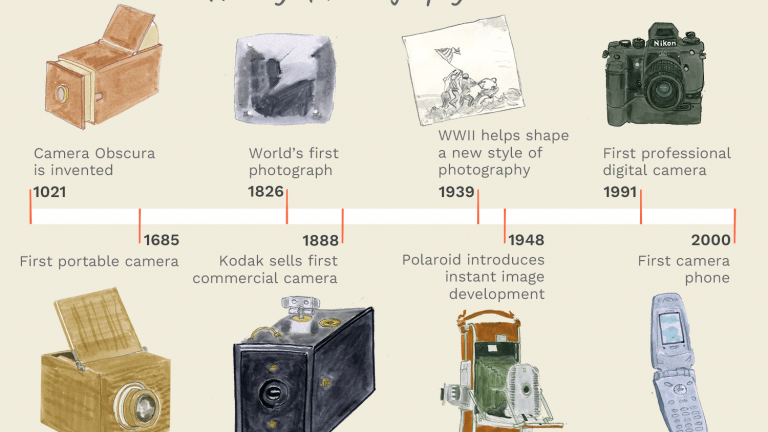 The World’s Oldest Photos Help Shred Light on the Rare Side of History ...